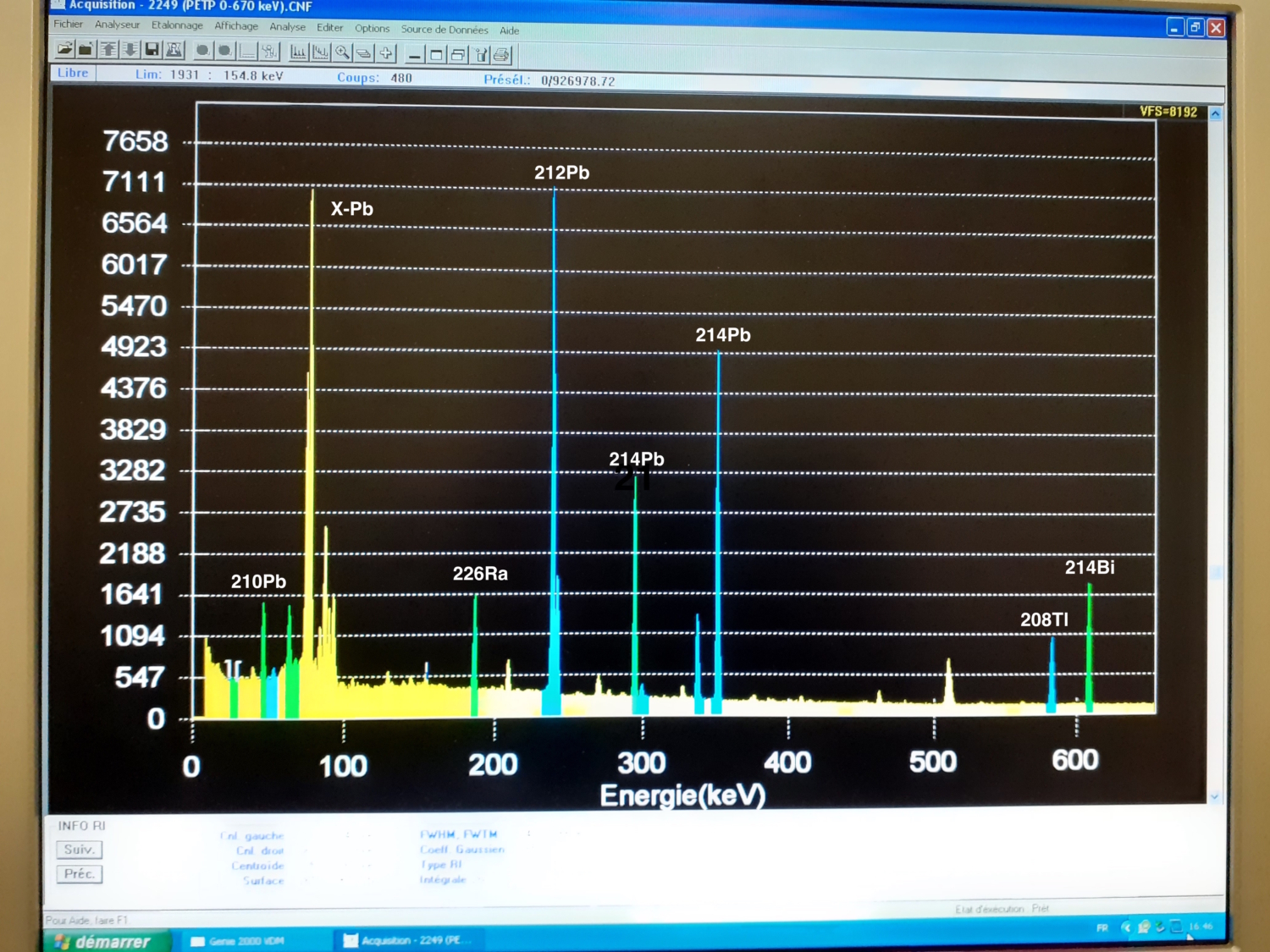 Spectrométrie nucléaire – Geosciences Montpellier